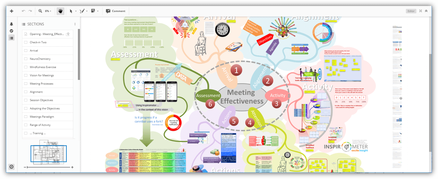 More advanced whiteboards