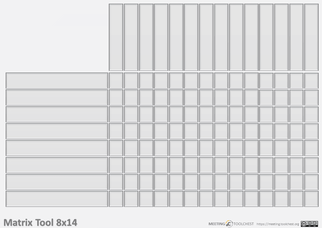 Matrix Diagram & QFD - Meeting Toolchest