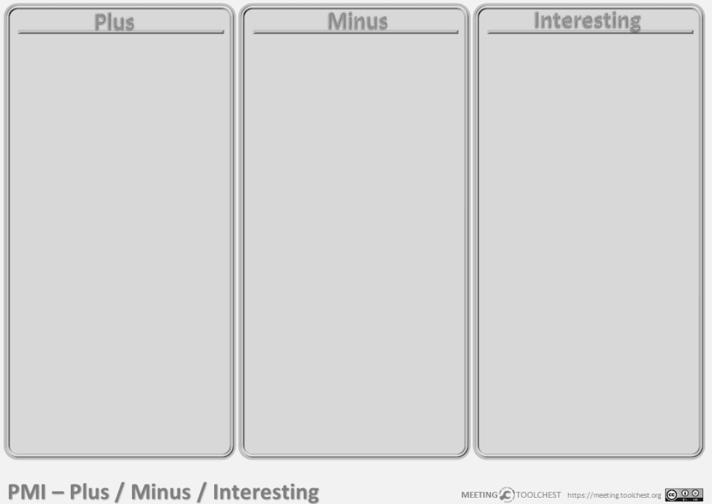 PMI - Meeting Toolchest