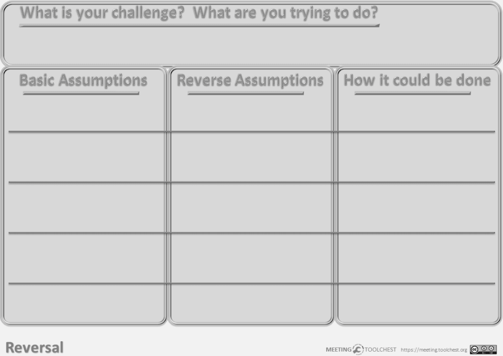 Instant Participation Templates - Meeting Toolchest