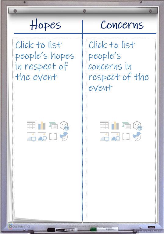 Virtual Flipchart Tools - Meeting Toolchest