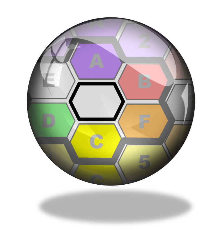 Honeycomb Diagram - Meeting Toolchest